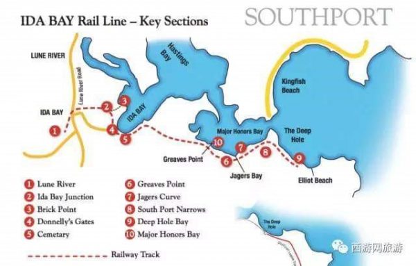 Ida Bay Railway™ – Australia’s Southern-most Railway, Lune River, Tasmania